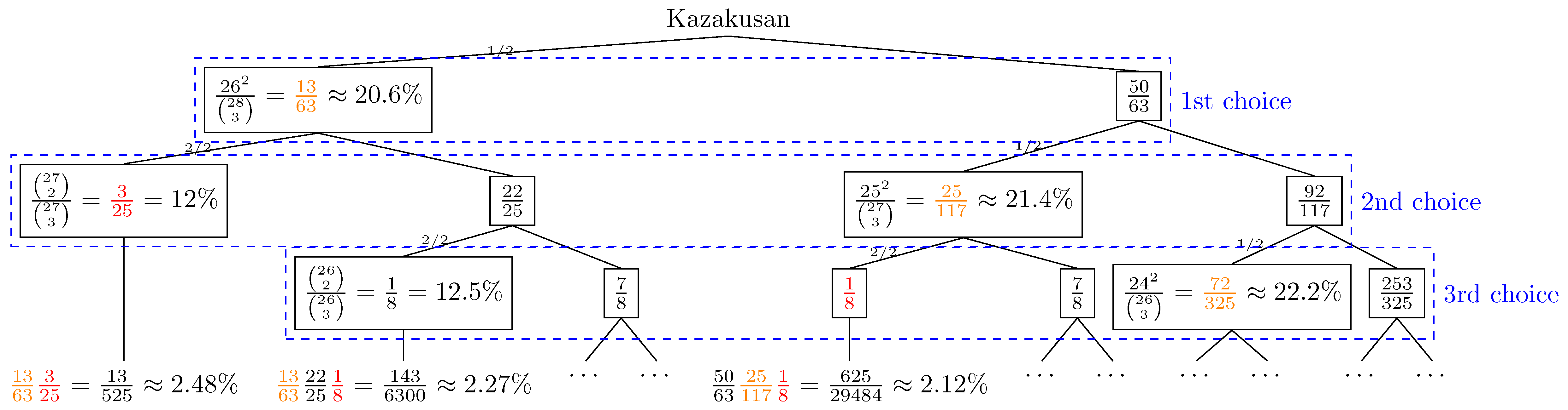 [竞技场] 卡扎库杉发现奎尔德拉的概率计算 NGA玩家社区