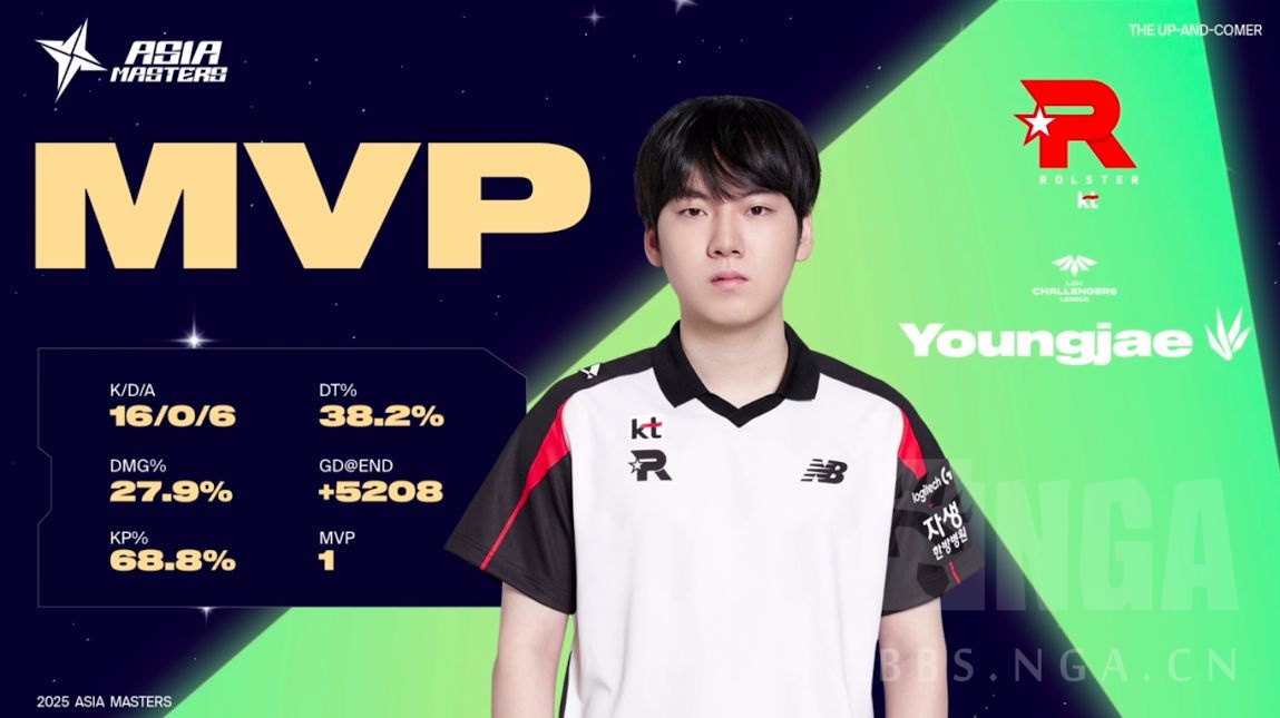 [国际赛事] 亚洲大师赛瑞士轮第一轮赛程(赛果更新完毕) NGA玩家社区