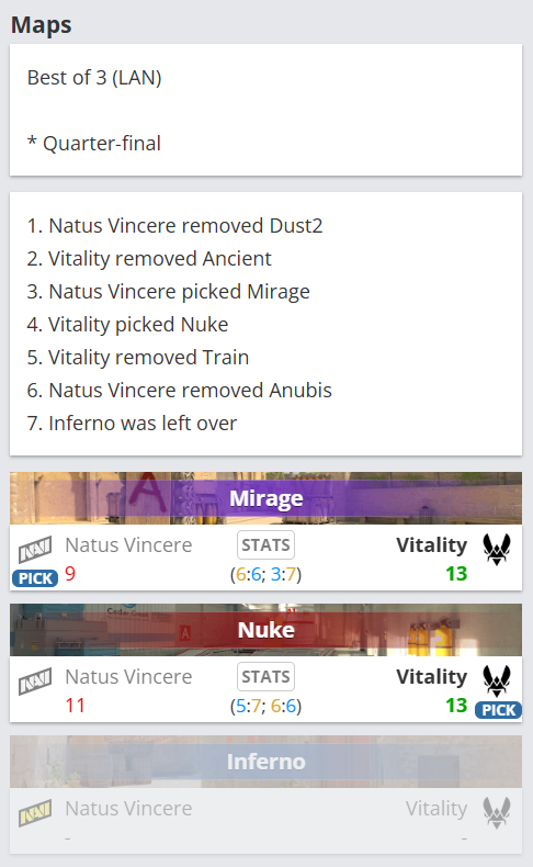 BL AST奥斯汀Major:冷静、稳定且强 大! Vitality 2-0击败NAVI晋级四强 NGA玩家社区