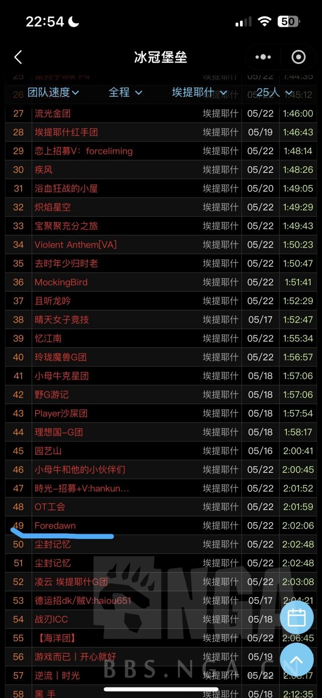 [巫妖王之怒] [巫妖王之怒] 埃提耶什 部落 (Foredawn)工会备战HICC招募新人 NGA玩家社区