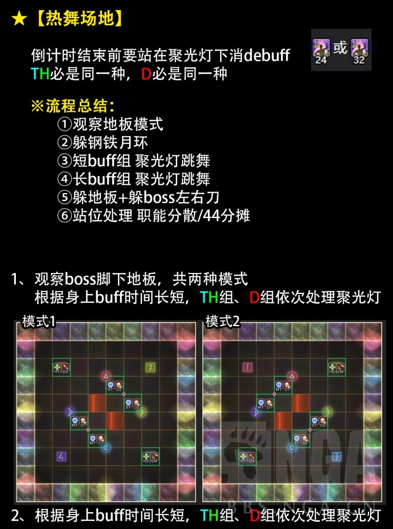 [7_2零式] M5S~M8S 个人整理长图攻略笔记+攻略链接(更新完毕) NGA玩家社区