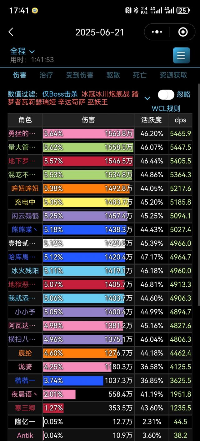 投资了2WG的盗贼就这？ 178