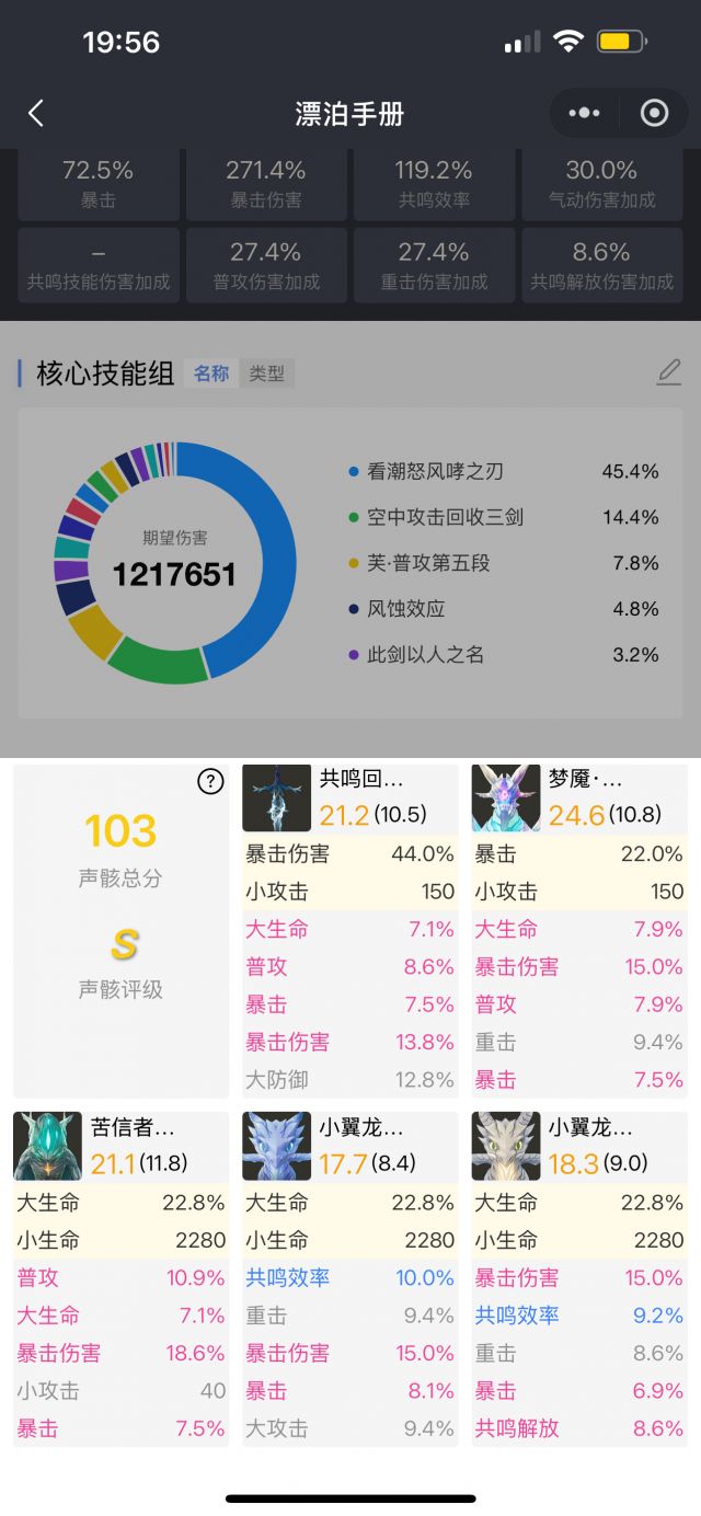 卡提共鸣效率需要120吗 NGA玩家社区