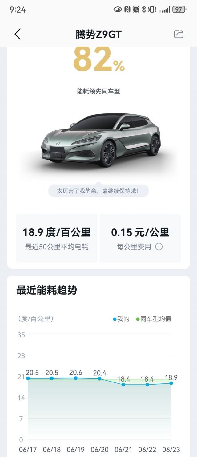 我买我真买之z9gt提车防一血 NGA玩家社区