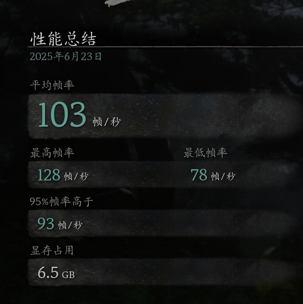 3a大作在4k下高画质畅玩大致需要多少预算 NGA玩家社区