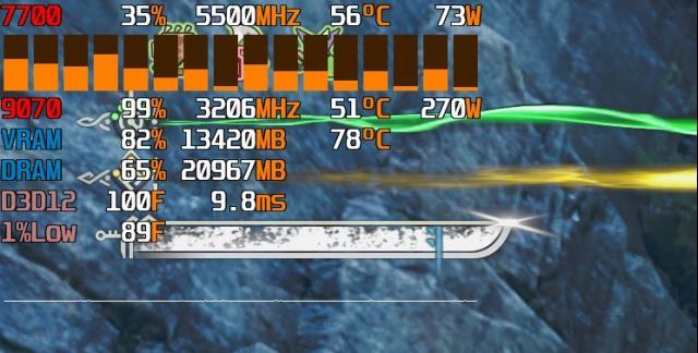 3a大作在4k下高画质畅玩大致需要多少预算 NGA玩家社区