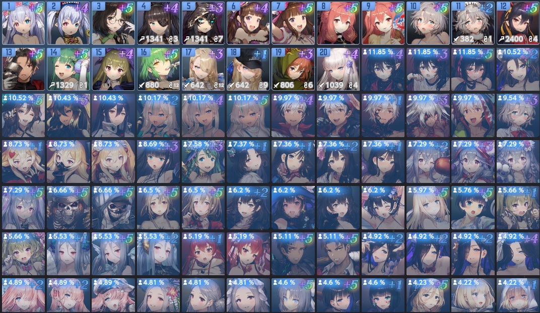 [提问]现在t0辅助都有哪些？ NGA玩家社区