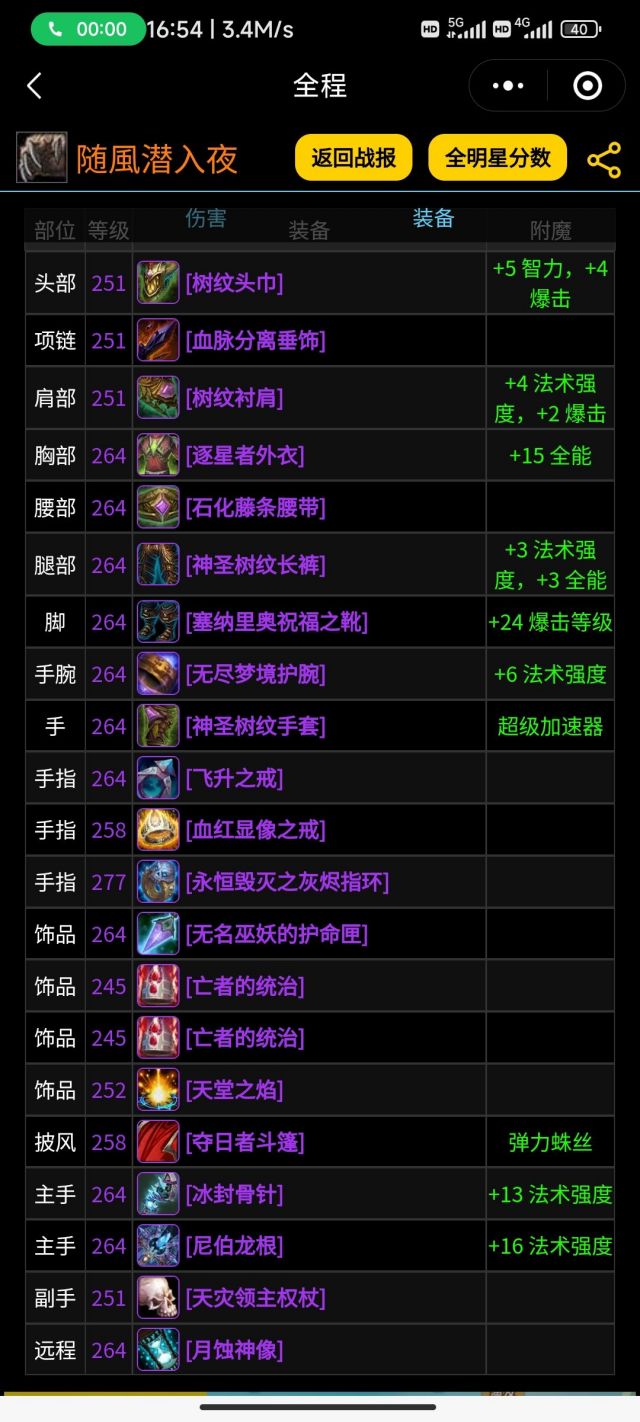 关于264尼泊龙根 NGA玩家社区