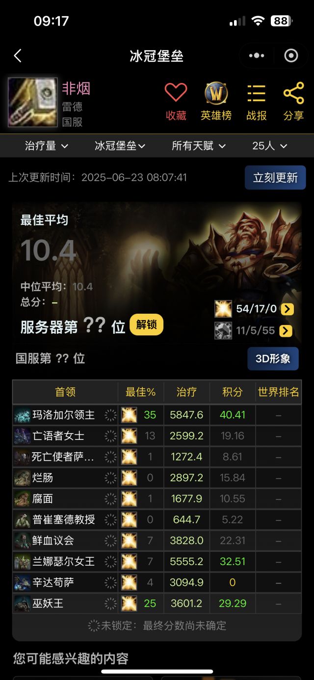 单独的人物WCL评分能隐藏吗 178