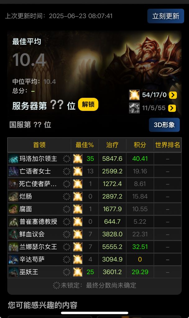 单独的人物WCL评分能隐藏吗 178