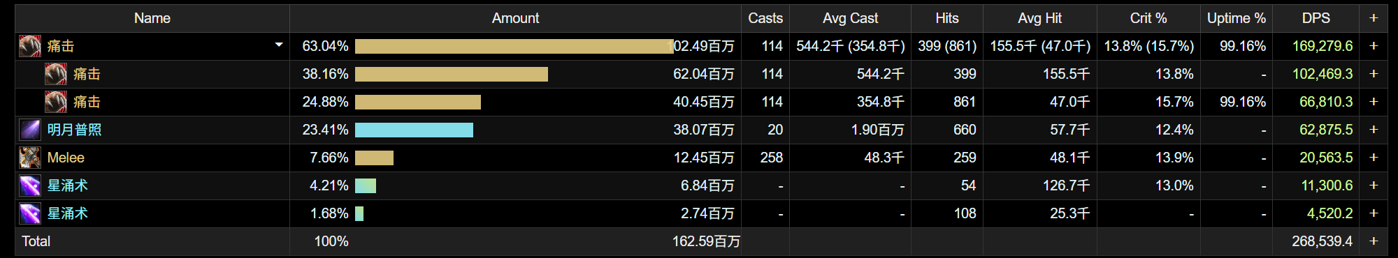 [PTR] build 61476 熊套装测试 NGA玩家社区