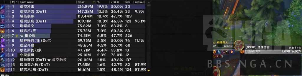 [暗影] [6.26更新大秘境实测]11.2PTR 暗牧执政官-狂鞭顺劈/暴击影魂/三神三宝 build 实测 NGA玩家社区