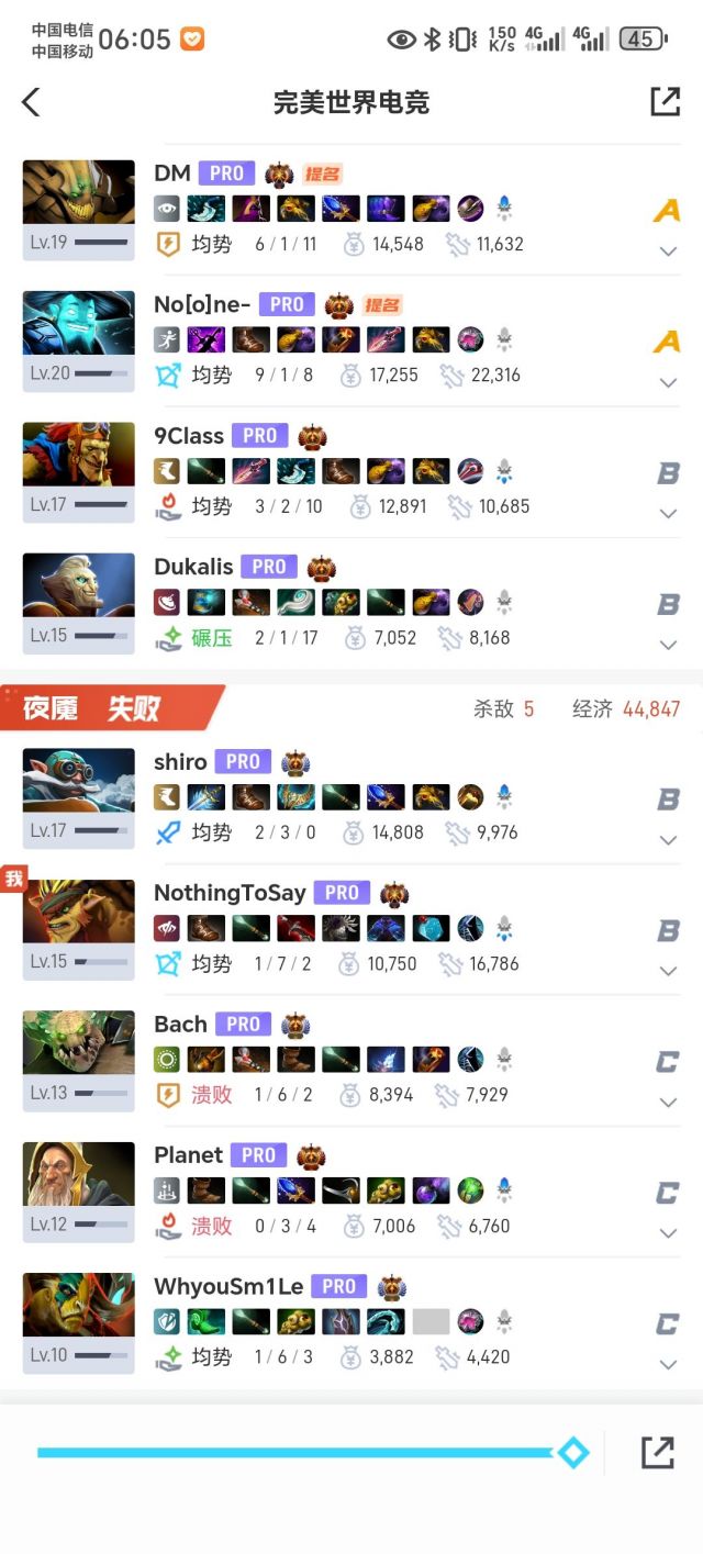 就没人觉得xm在国外和国内不是一个水平吗？ NGA玩家社区