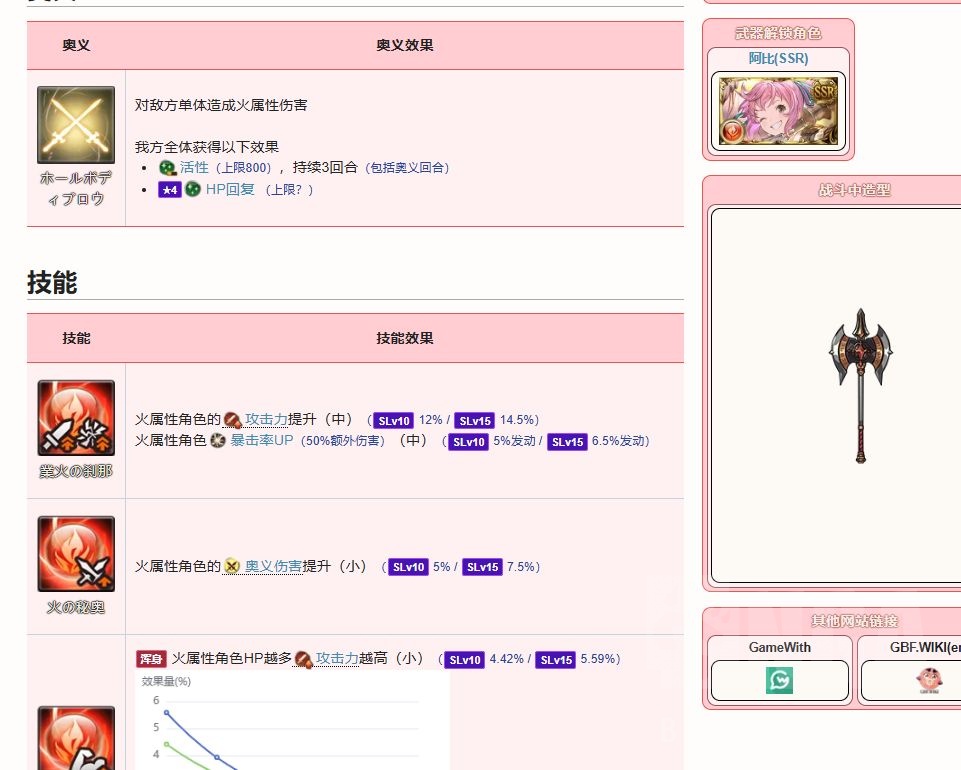 [100HELL] 15010 炎帝 教皇 [老王]50S [方阵]1:36 NGA玩家社区