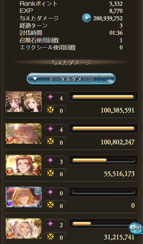 [100HELL] 15010 炎帝 教皇 [老王]50S [方阵]1:36 NGA玩家社区