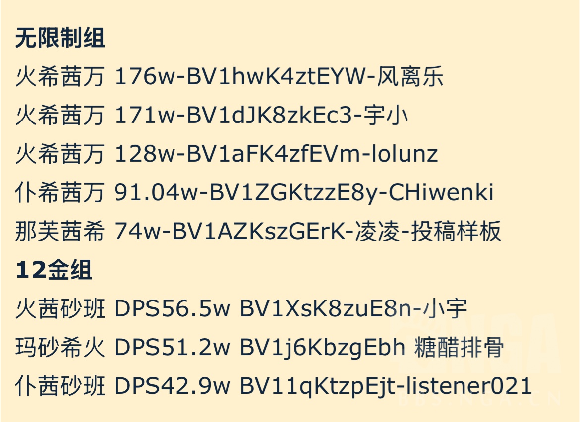 我是真心希望能看见小智12金的dps成绩 NGA玩家社区