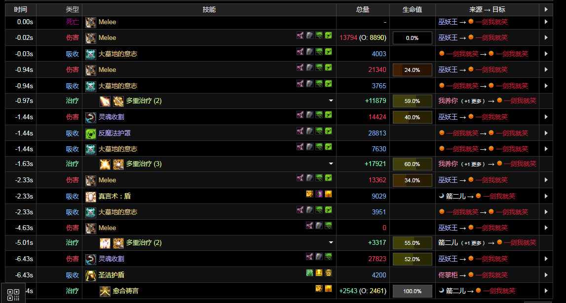 来大神帮忙看看DKT绿罩子覆盖灵魂收割还是被打5W伤害？ NGA玩家社区