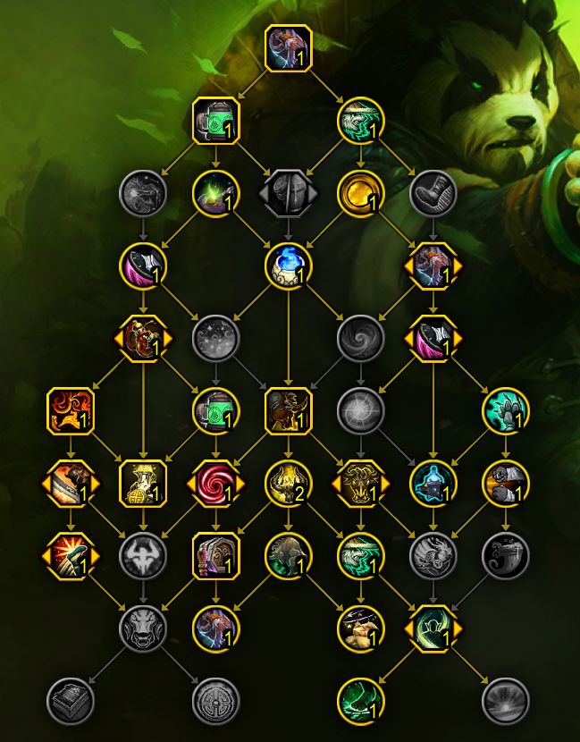 [PTR] build 61624 酒仙天赋树改动 NGA玩家社区