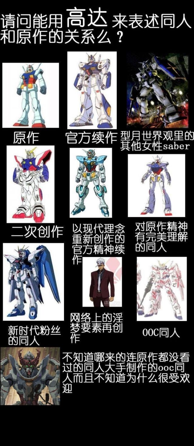 [GQX氵] 那个OOC九宫格梗图是不是已经可以把GQu加上去了 NGA玩家社区