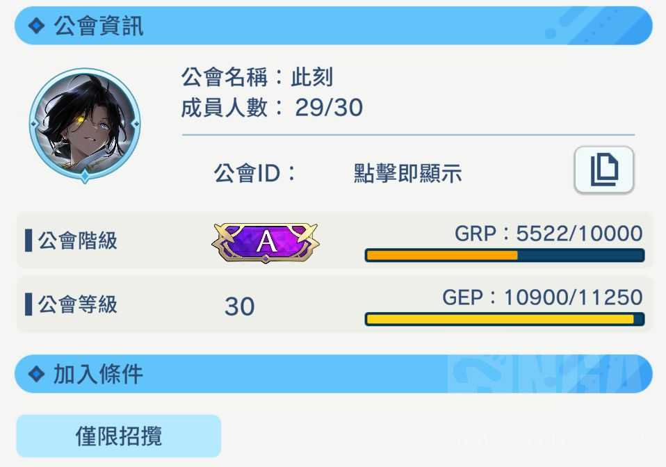 [国际服] [公会招募] [已结束] 国际服公会招募，目标S级(进度5000/10000) NGA玩家社区