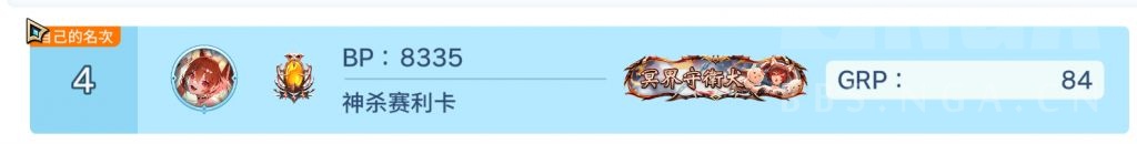 [国际服] [公会招募] [已结束] 国际服公会招募，目标S级(进度5000/10000) NGA玩家社区