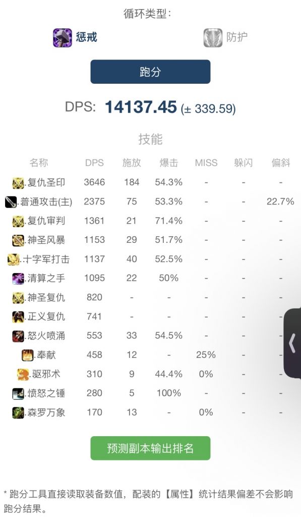 专业学裁缝能比珠宝dps高多少？ NGA玩家社区