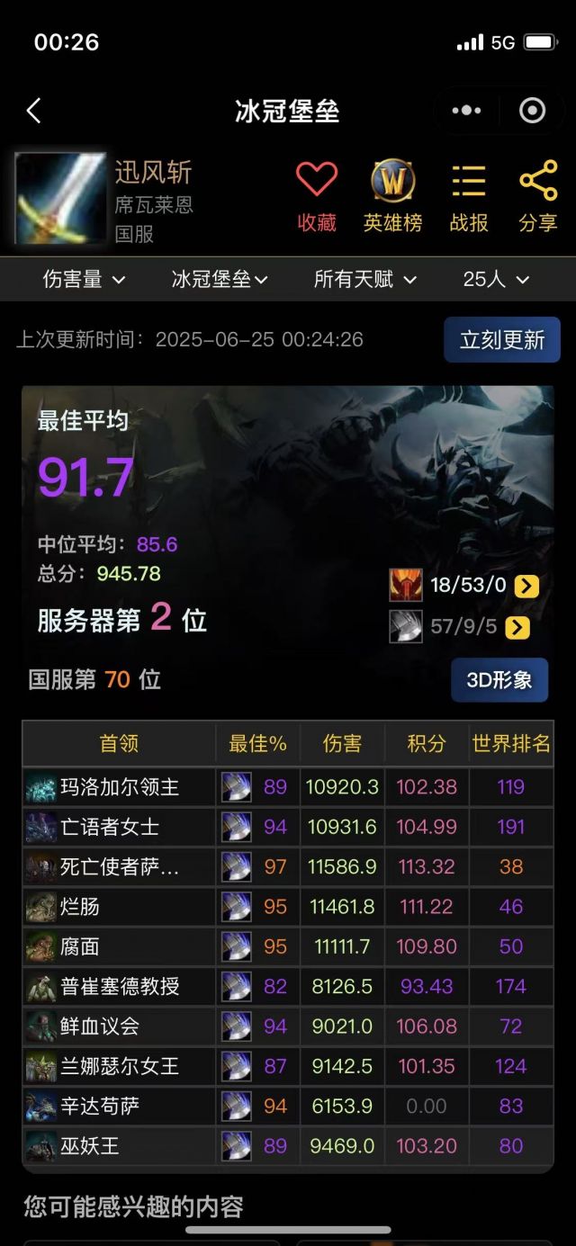 武器战pve好玩吗？ NGA玩家社区