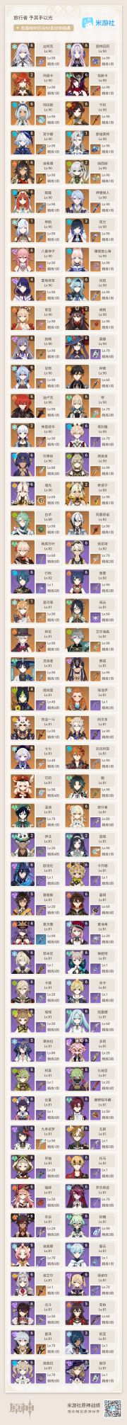 [幽境危战氵] 没基没调没牛是不是n7火锅没什么戏了 NGA玩家社区