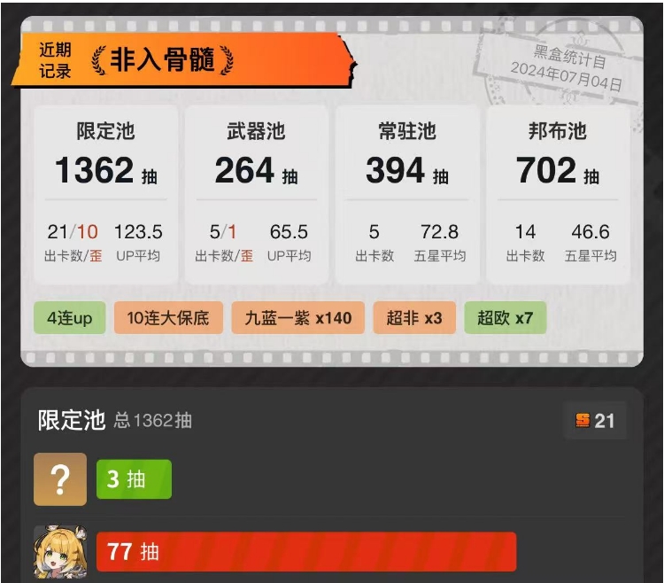 zzz有没有月见黑成就，求超越 NGA玩家社区