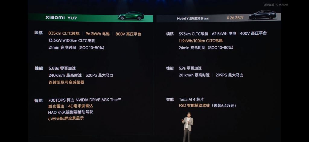 破防了家人们，su7pro才开了一个月 NGA玩家社区