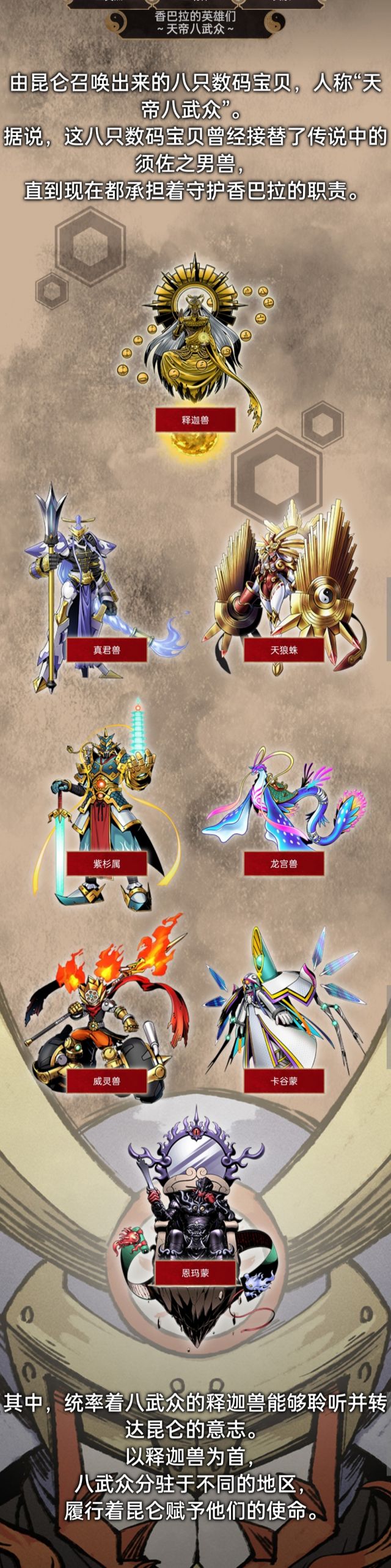 [数码宝贝]东方数码世界香巴拉，主机昆仑和天帝八武众 NGA玩家社区