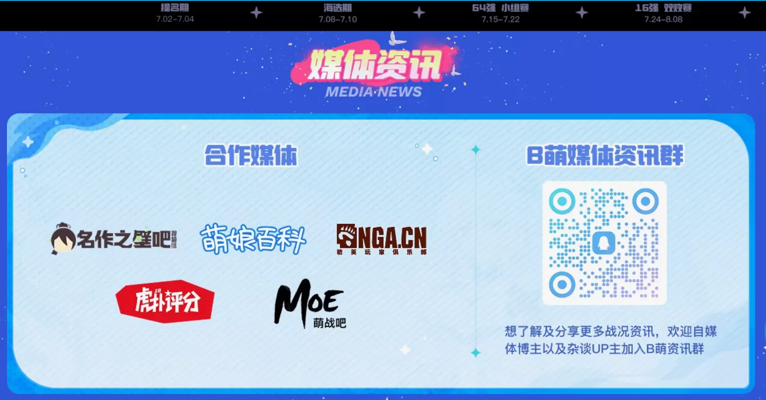 [专楼]Bilibili Moe 动画角色人气大赏 2025(B萌) 讨论专楼 NGA玩家社区