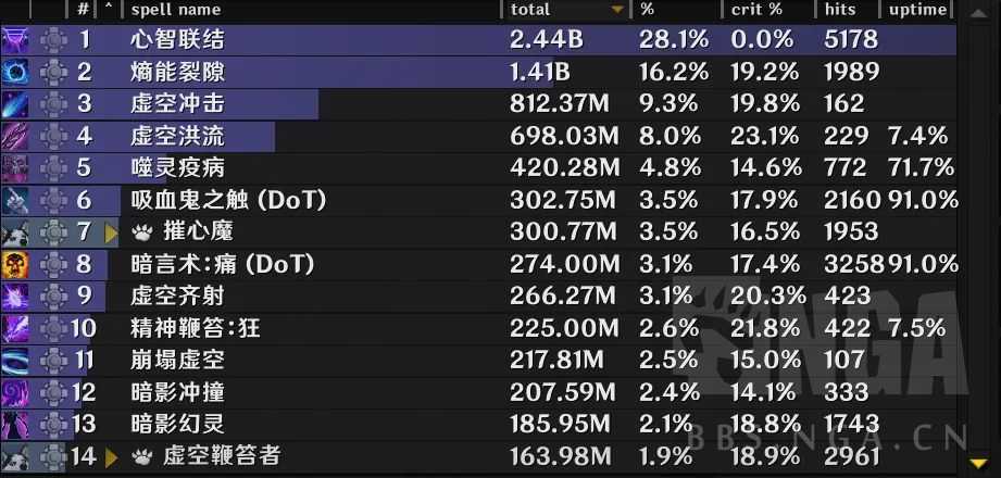[暗影] [6.26更新大秘境实测]11.2PTR 暗牧执政官-狂鞭顺劈/暴击影魂/三神三宝 build 实测 NGA玩家社区