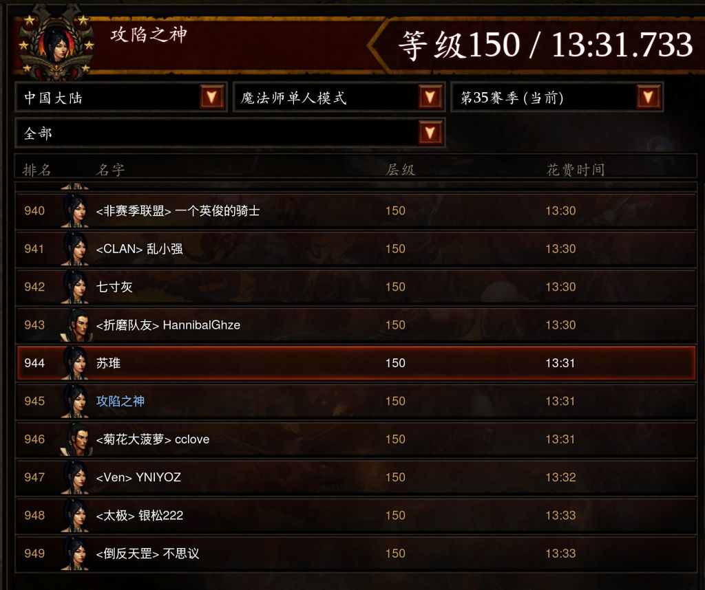 1300巅峰装备齐全，1500这赛季结束了 法师和猎魔150的真多 NGA玩家社区