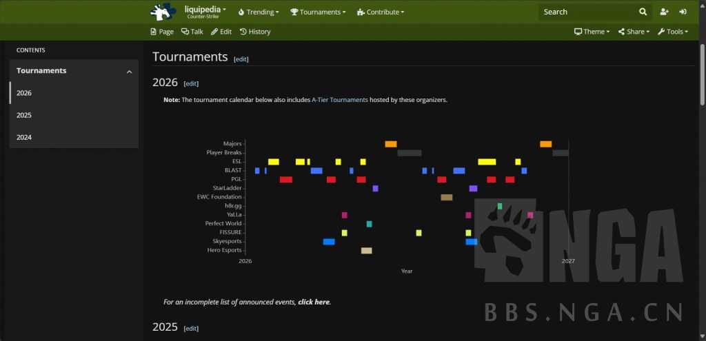 cs和dota赛事密度 NGA玩家社区