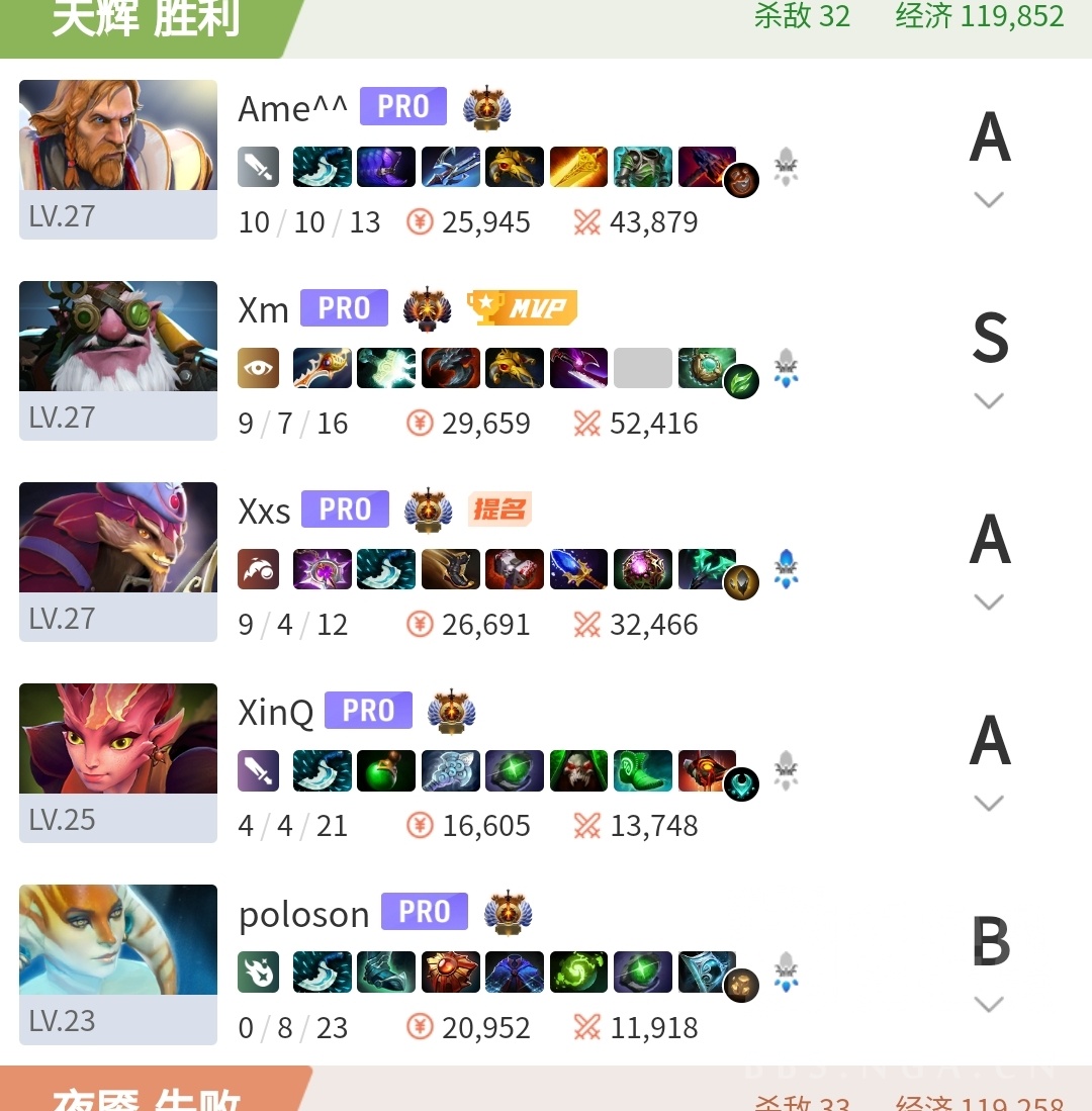 别搞了呀哥哥，这两天跟个bot一样往地上一趟等着毛哥带c NGA玩家社区