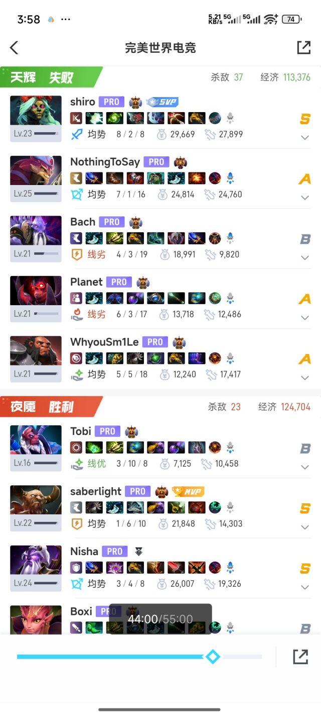 通过那盘奶绿看shiro NGA玩家社区