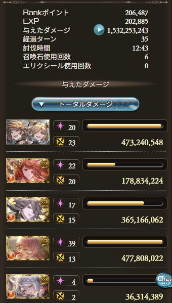 [250HELL] 火方摇滚 跳舞狐 巴尔 15010 芙劳 19分左右 NGA玩家社区