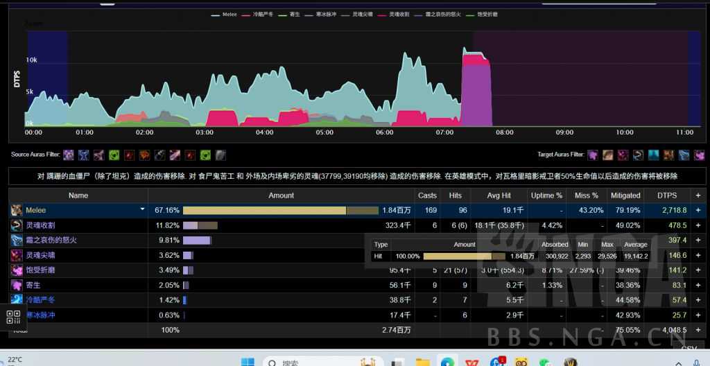 今天闲的没事，大家看看DkT ZST FQ 熊T，体感。。熊最简单。 NGA玩家社区