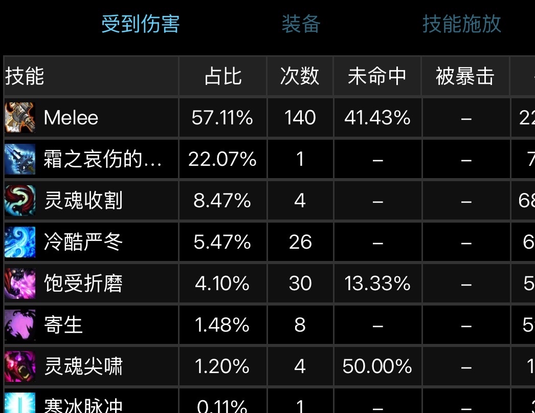 今天闲的没事，大家看看DkT ZST FQ 熊T，体感。。熊最简单。 NGA玩家社区