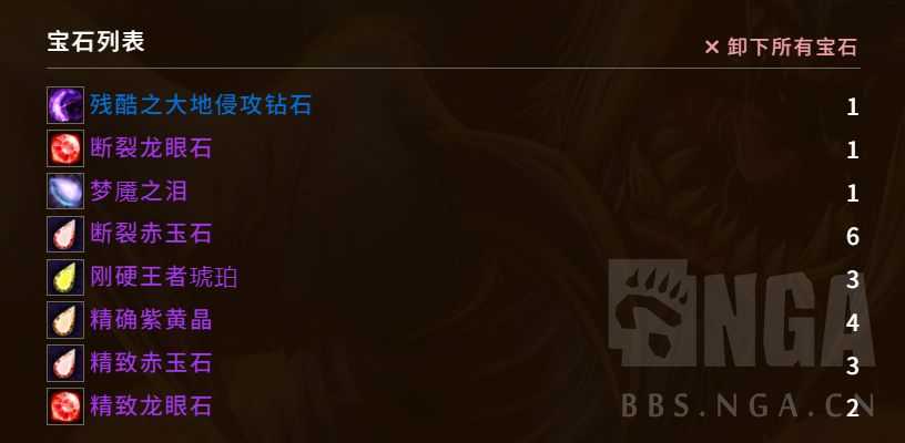 新饰品模拟跑分，有258意志的猫不用刷了 [联盟] NGA玩家社区