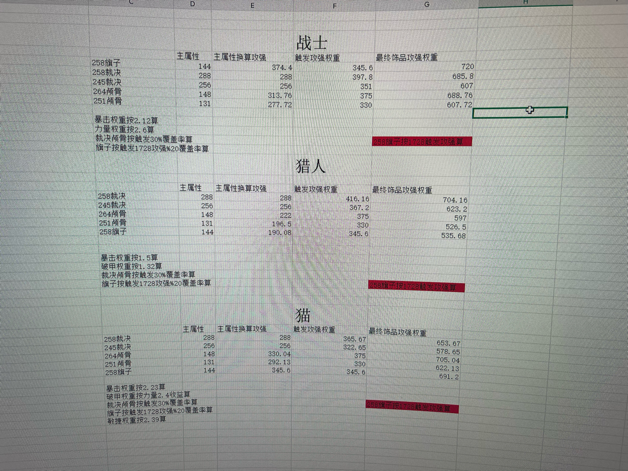 258黑心、胜利旌旗、深渊符文 NGA玩家社区