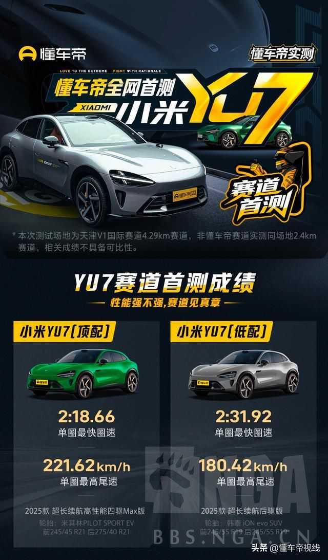 ALL OLD SU7 Pro 车主含泪试驾YU7归来，谈谈感受 NGA玩家社区