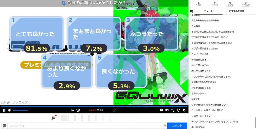 GQX12话nico评分 NGA玩家社区