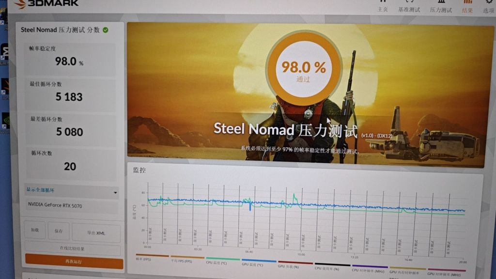 5070战斧豪华版这测试正常么 NGA玩家社区