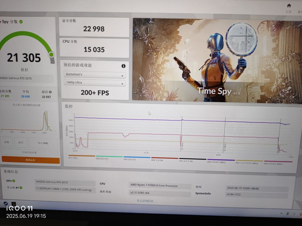 5070战斧豪华版这测试正常么 NGA玩家社区