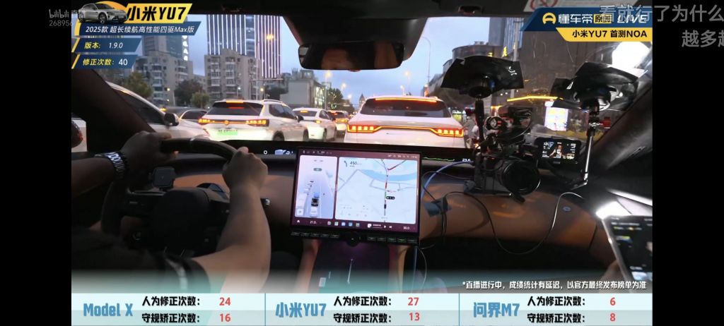 懂车帝正在测试MY/YU7/M7的晚高峰城市NOA NGA玩家社区