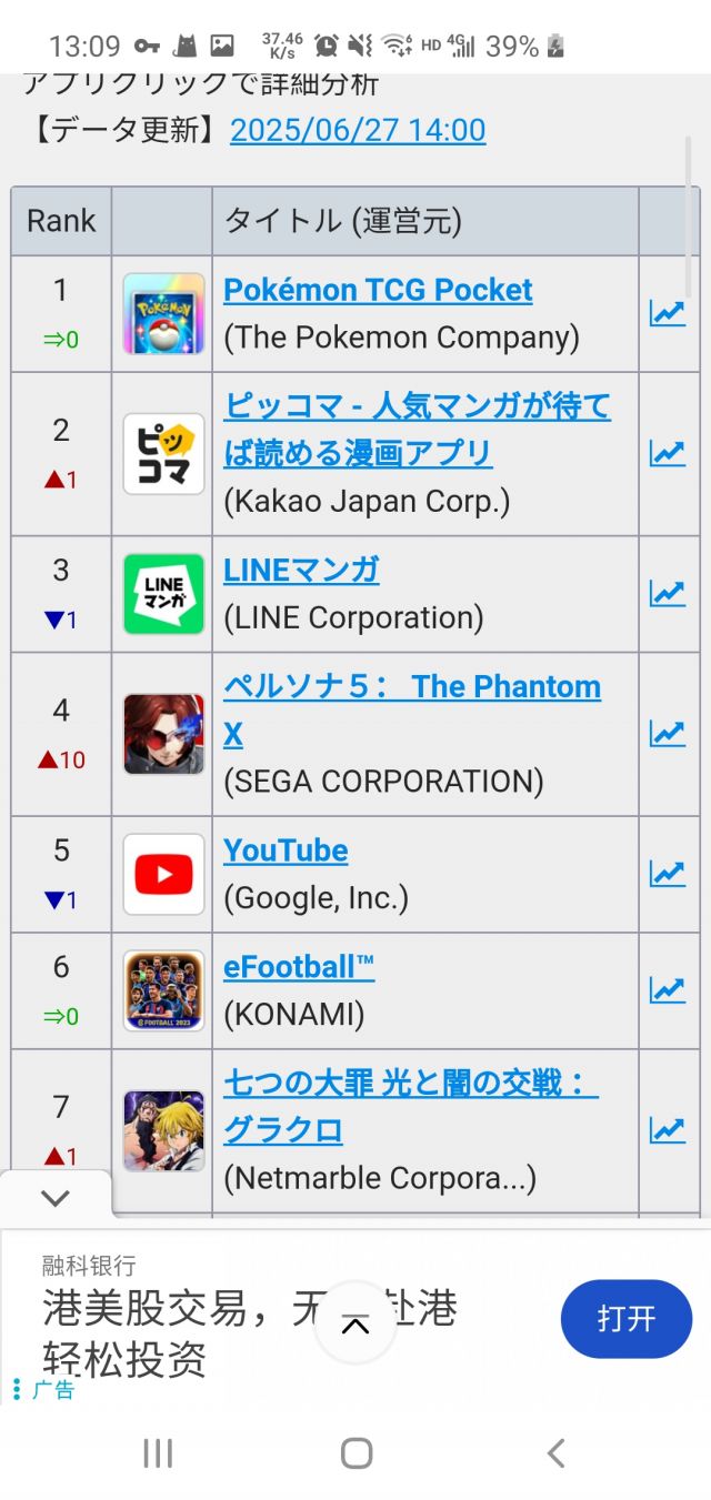 [新闻] 2025年TGA最佳手游“ペルソナ5: The Phantom X”6月26日开启日服和国际服。 NGA玩家社区