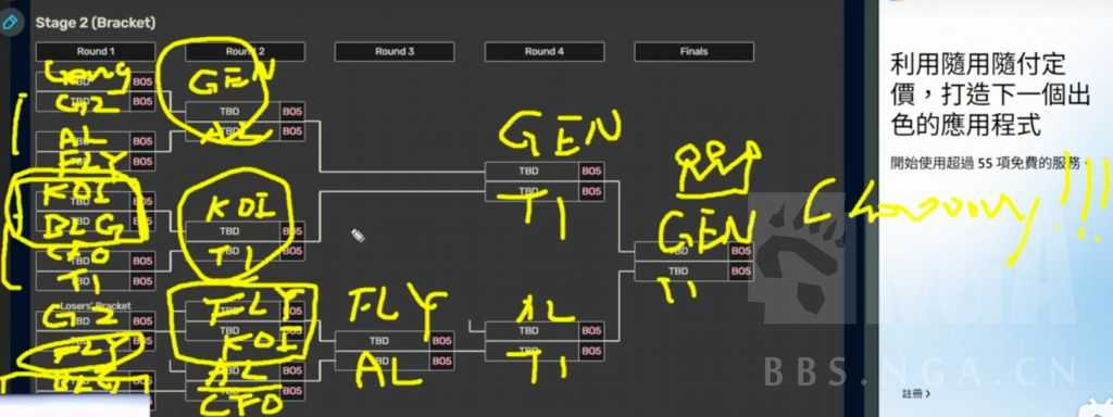 [国际赛事] 各方MSI赛前预测、排名记录(增加赛后回顾) NGA玩家社区