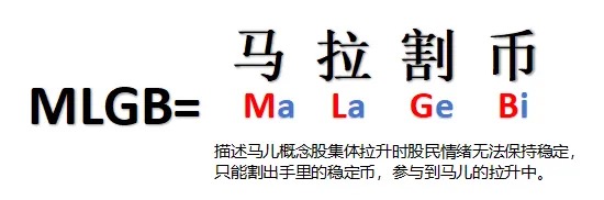 超短线交流贴 NGA玩家社区